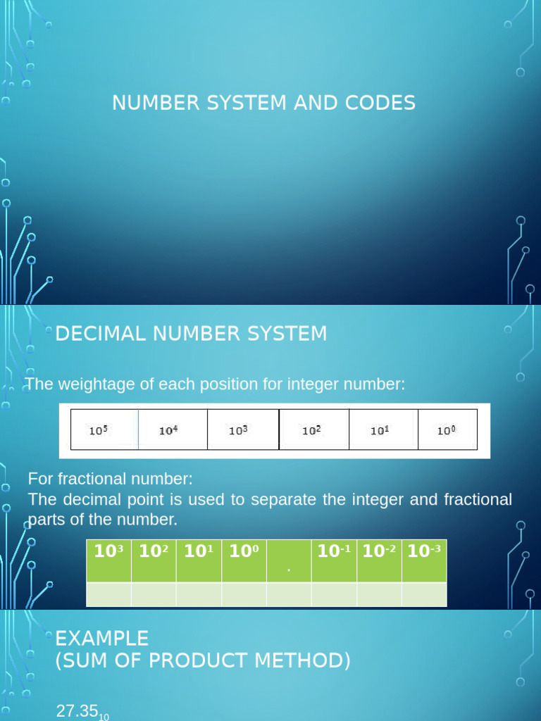 2.digital Logic Design (Lecture 1) | PDF | Decimal | Numbers