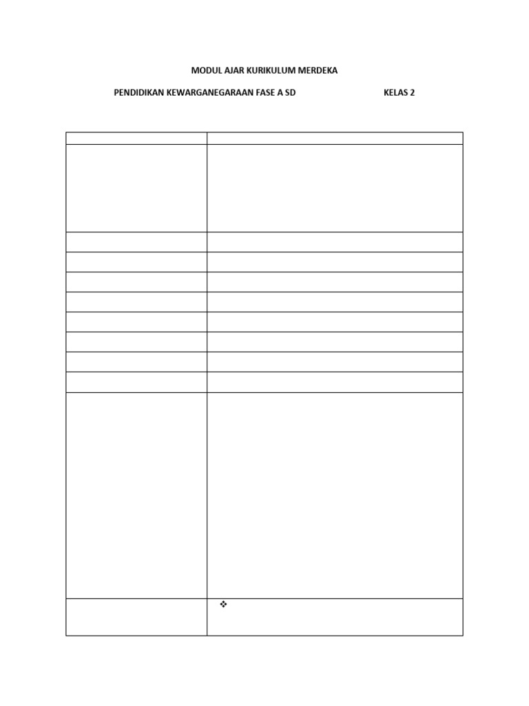 Modul Ajar Pkn Sd Kel 8 | PDF