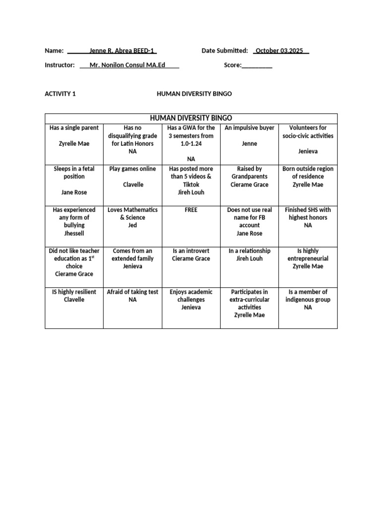 Unit 2 Human Bingo | PDF