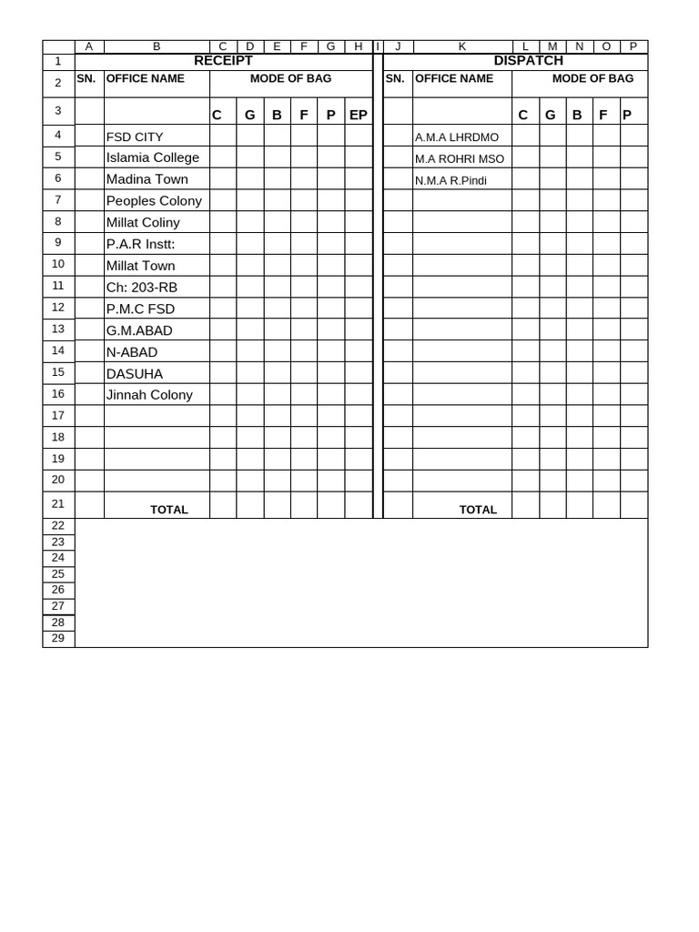 TB Date Wise RCPT & DSPCH | PDF