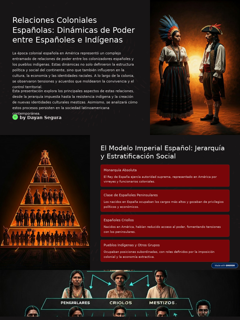 Relaciones Coloniales Espanolas Dinamicas de Poder Entre Espanoles e ...