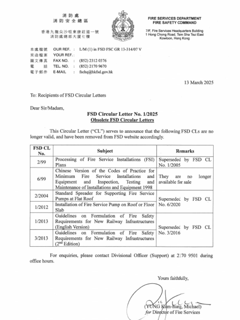 Obsolete FSD Circular Letters | PDF | Firefighting