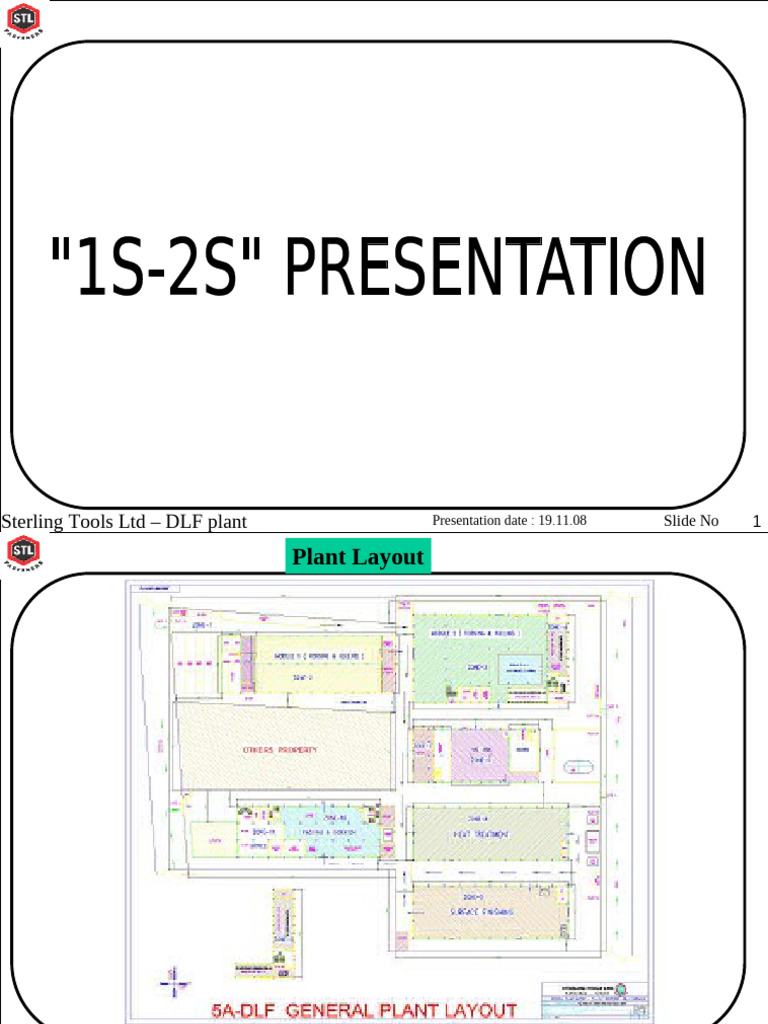 1s 2s Presentation Template | PDF