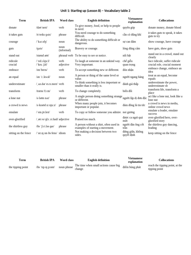 Week 2. Unit 1. Vocabulary Table 2 | PDF | Verb | Semantic Units