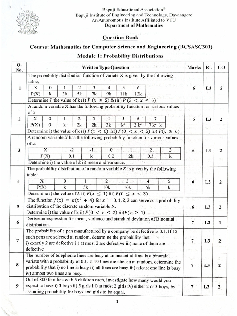 CSE Stream Module 1 Question Bank | PDF