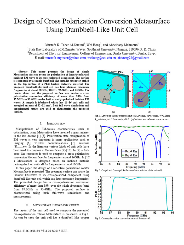 Design of Cross Polarization Conversion Metasurface Using Dumbbell-Like ...