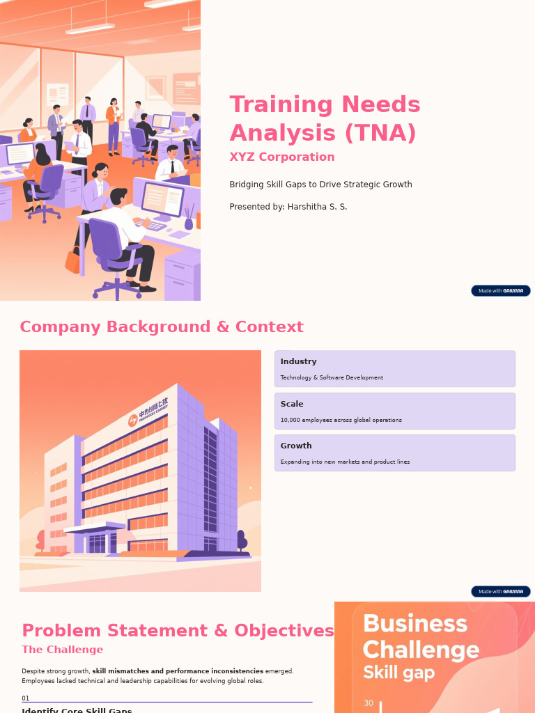 Training Needs Analysis TNA | PDF | Strategic Management | Educational ...