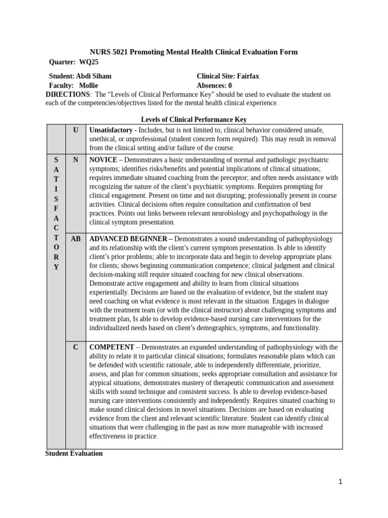 Final Evaluation | PDF | Nursing | Mental Health