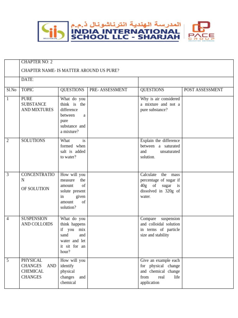 Ch-2 Pre- And Post Assessment | PDF