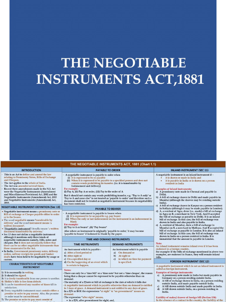 Negotiable Instruments Act | PDF