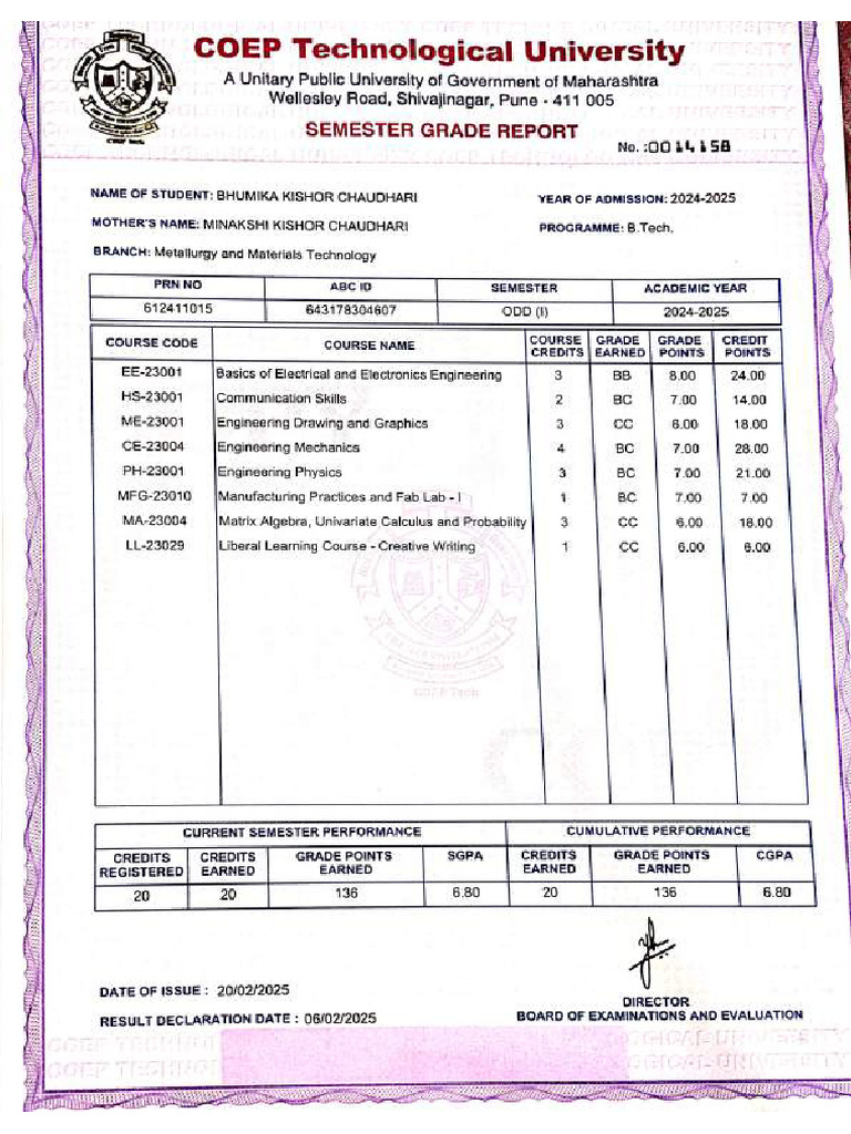 Marksheet Cgpa - Compressed | PDF