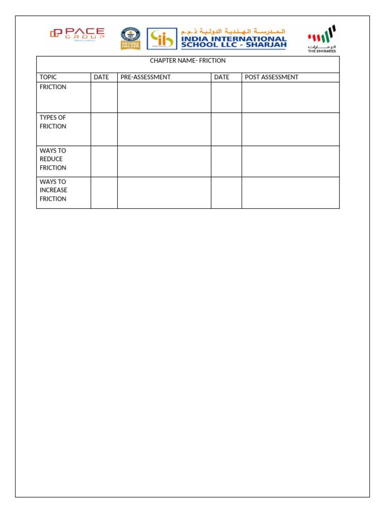 Pre-Assessment and Post Assessment | PDF
