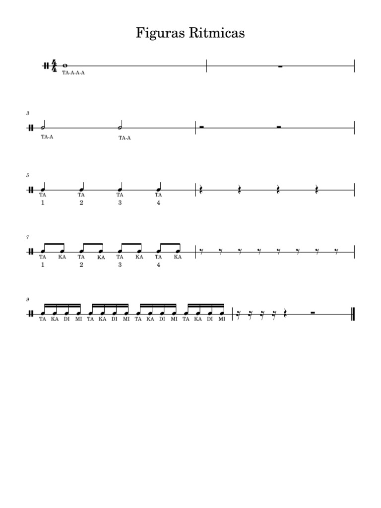 Figuras Ritmicas | PDF