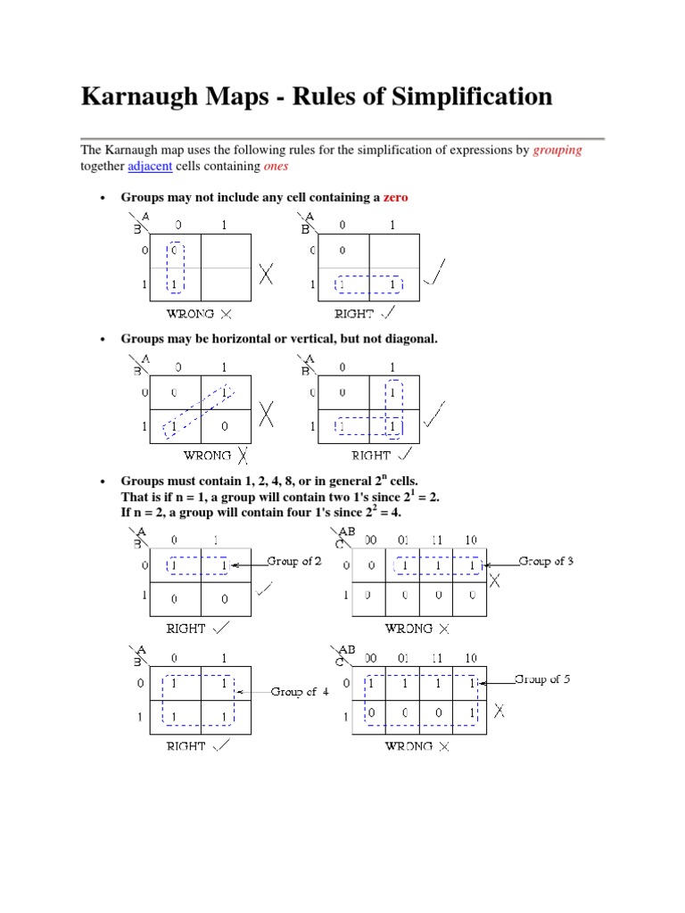 Karnaugh Maps - Rules of Simplification: Adjacent | PDF | Teaching Methods & Materials