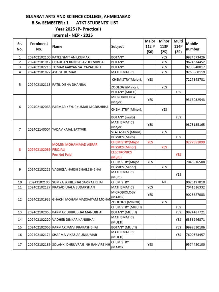 ATKT Data INTERNAL - NEP - Sem 1 Practical Sheet 2025 Final | PDF