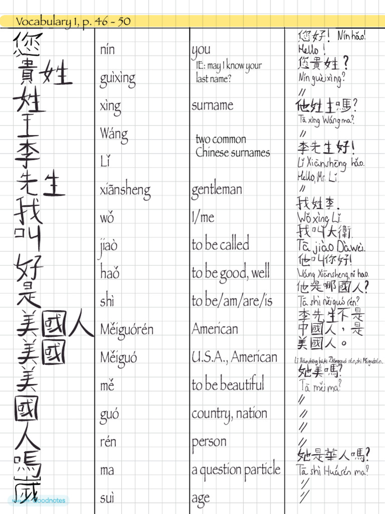 Chinese Vocab 5 | PDF