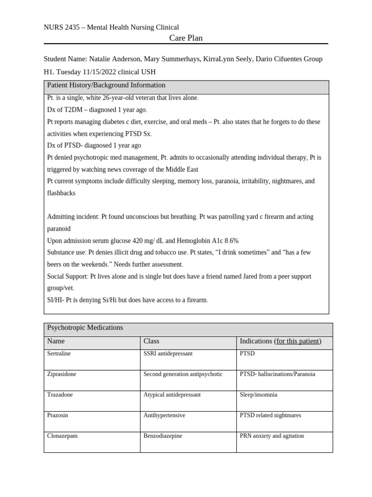Mental Health Nursing Care Plan for PTSD | PDF | Nursing | Patient