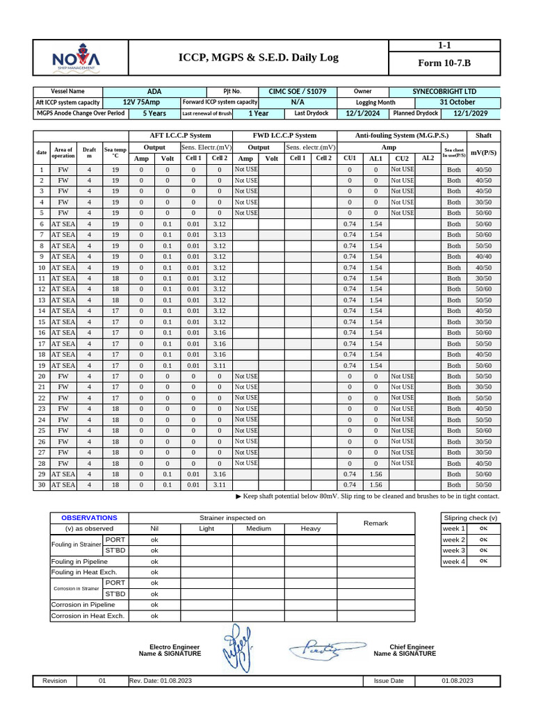 ICCP & MGPS Daily Log for Vessel ADA | PDF | Electricity | Electrical ...