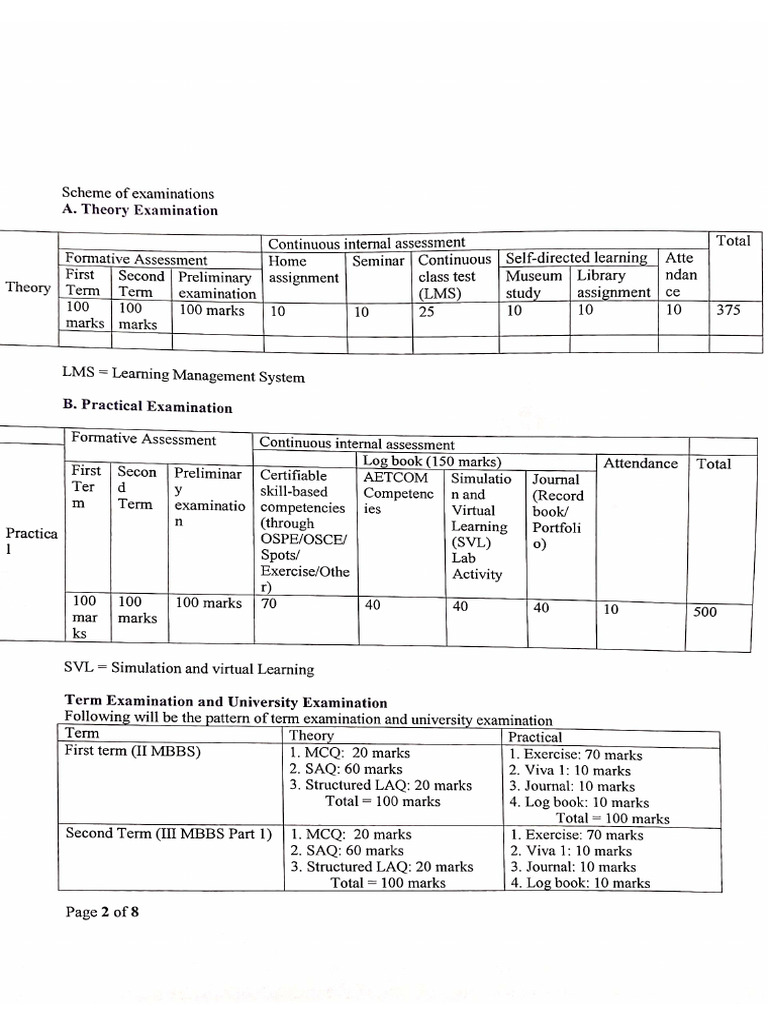 Exam Marks Distribution | PDF