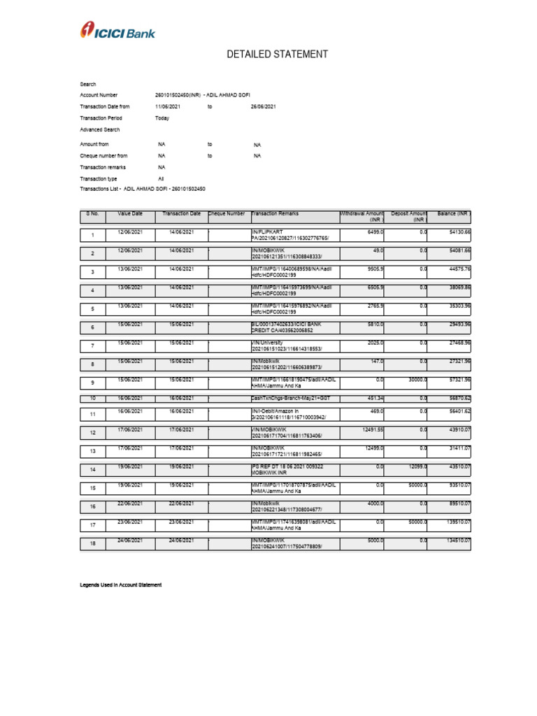 Adil Ahmad Sofi Transaction Statement | PDF | Payments | Banking Technology