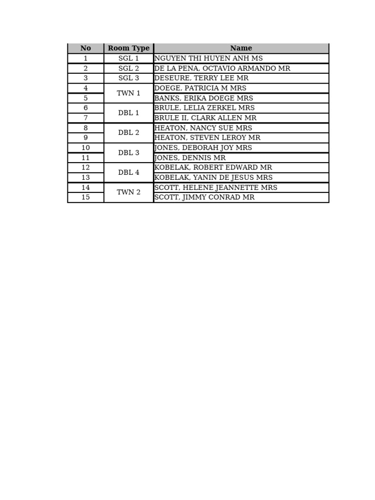 Guest Room Assignments List | PDF