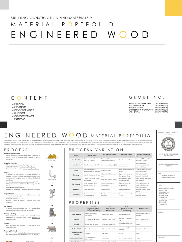 Material Portfolio - Engineered Wood | PDF | Wood | Building Materials