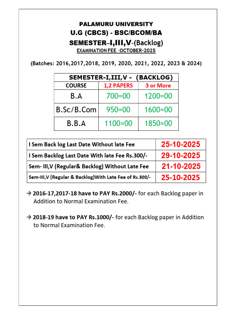 1,3,5 Backlog Examination Fee-2025 | PDF