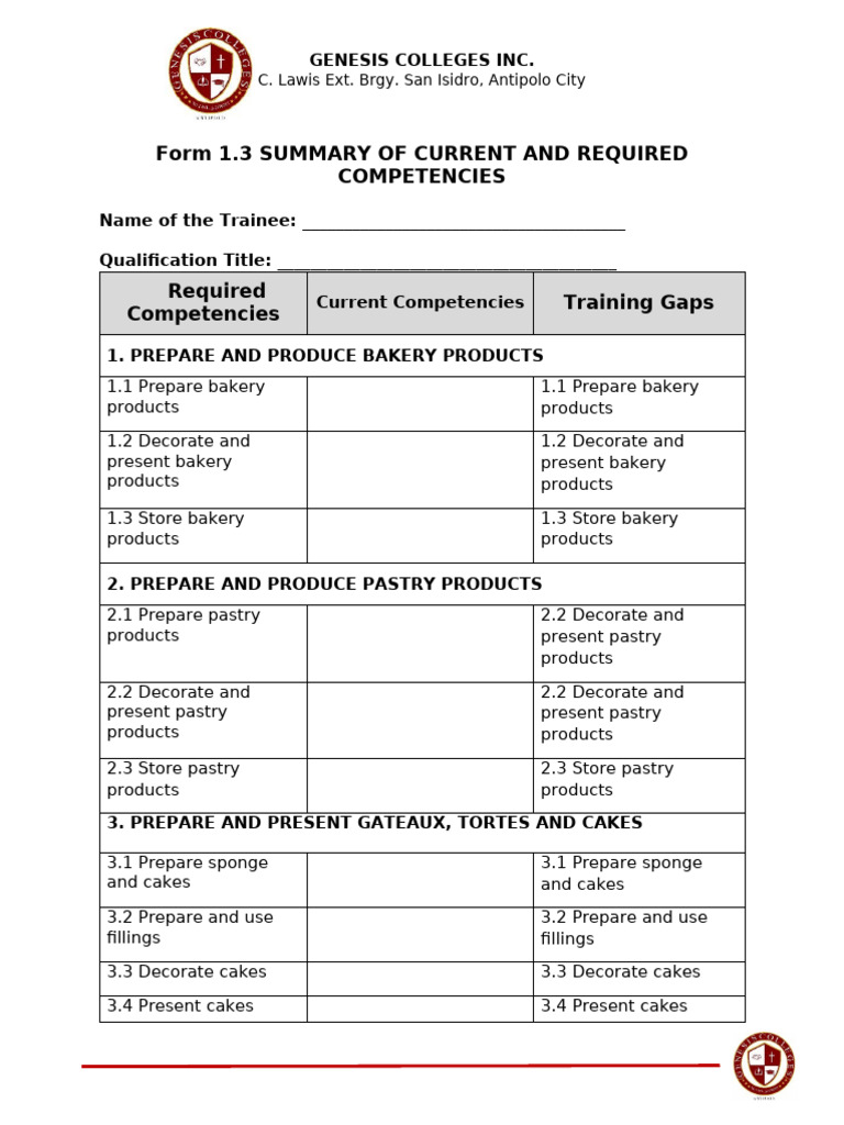 Summary of Current - Required Competencies | PDF | Cakes | Desserts