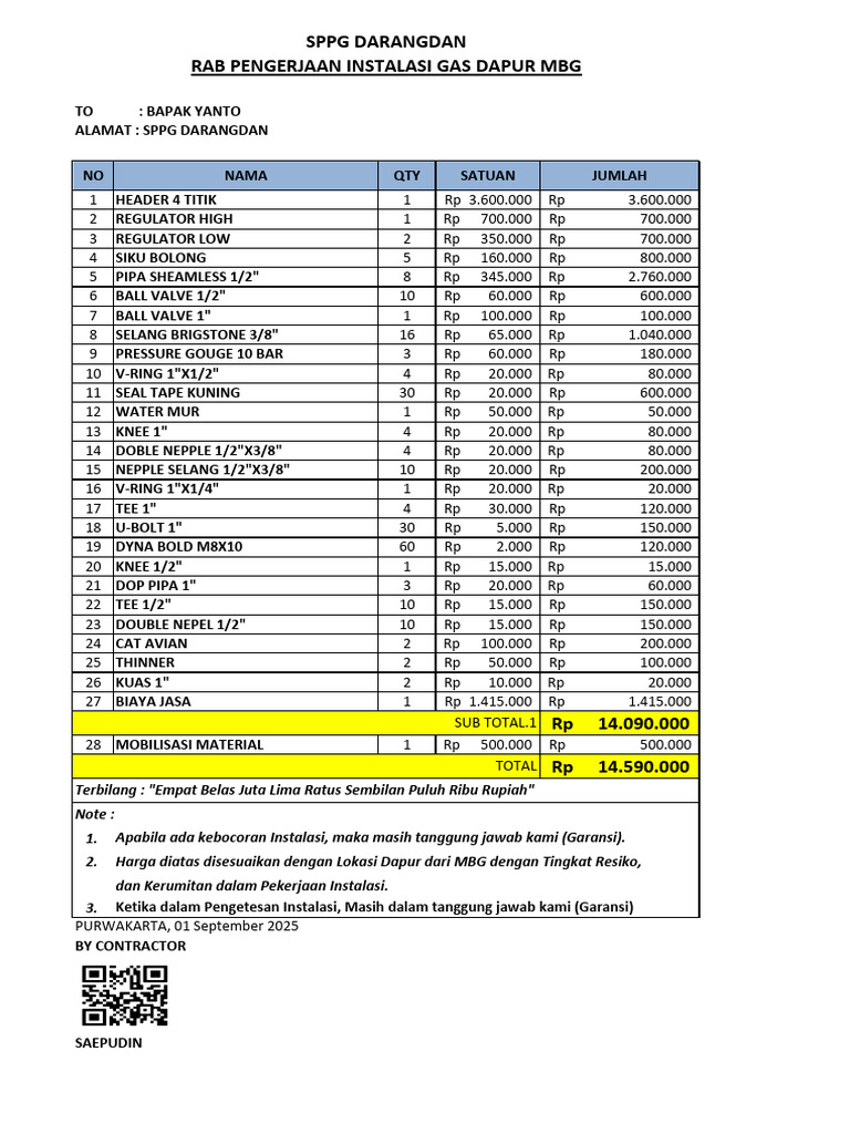 Rab Instalasi Gas Dapur MBG Darangdan A.N Pak Yanto | PDF