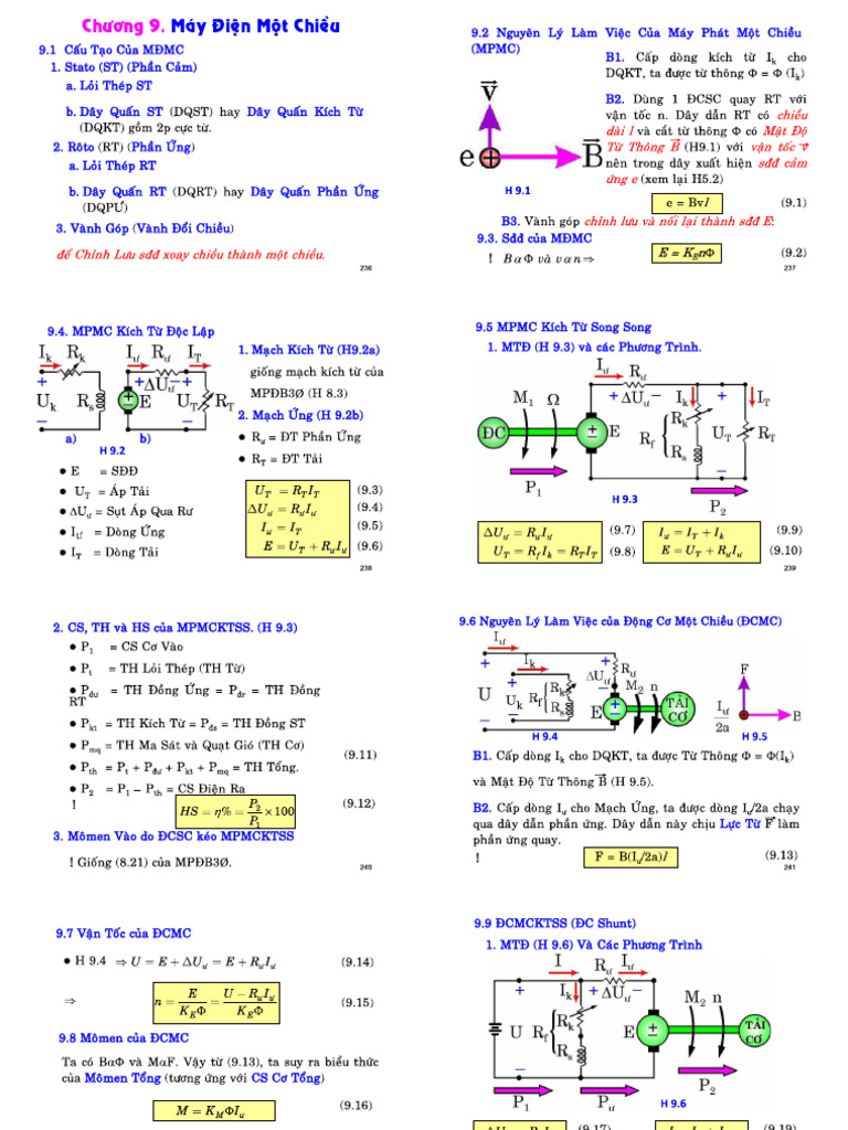 KTD_CHƯƠNG 9 | PDF