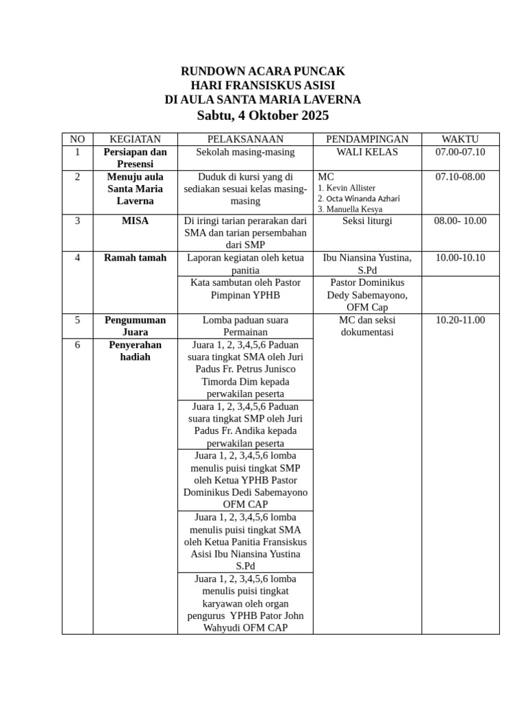 Rundown Acara Hari Fransiskus Asisi | PDF