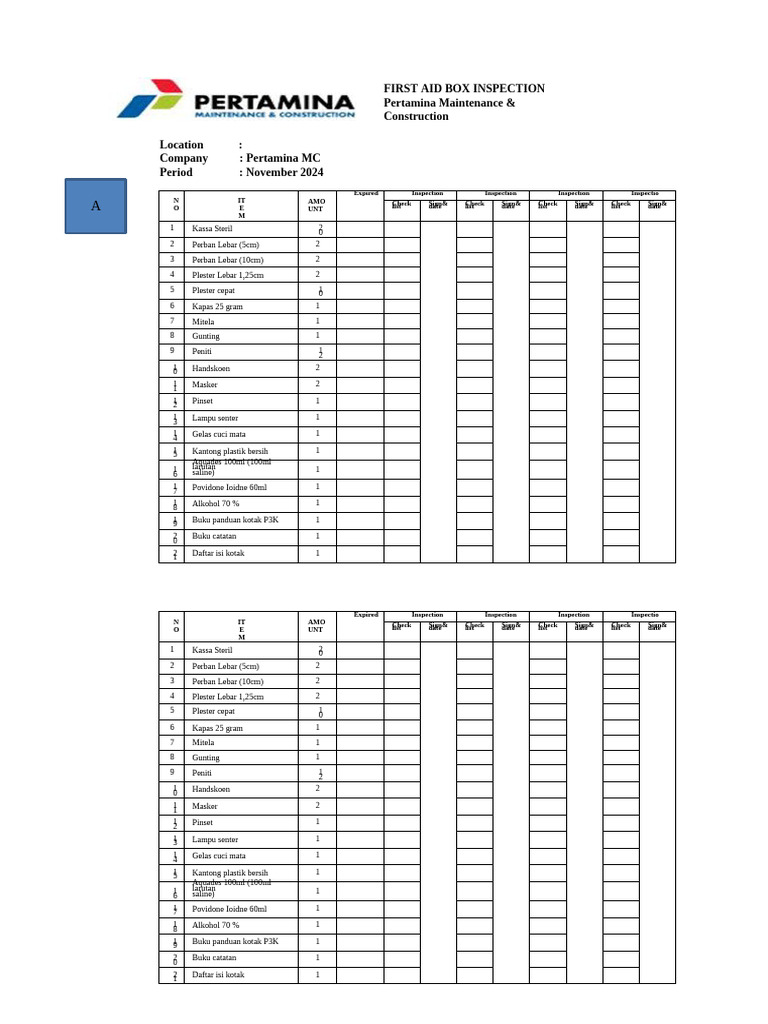 First Aid Box Inspection Checklist | PDF