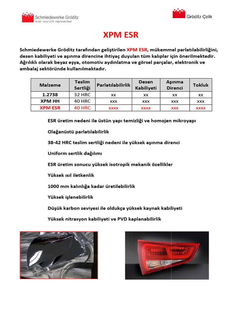 XPM Esr Hh. | PDF