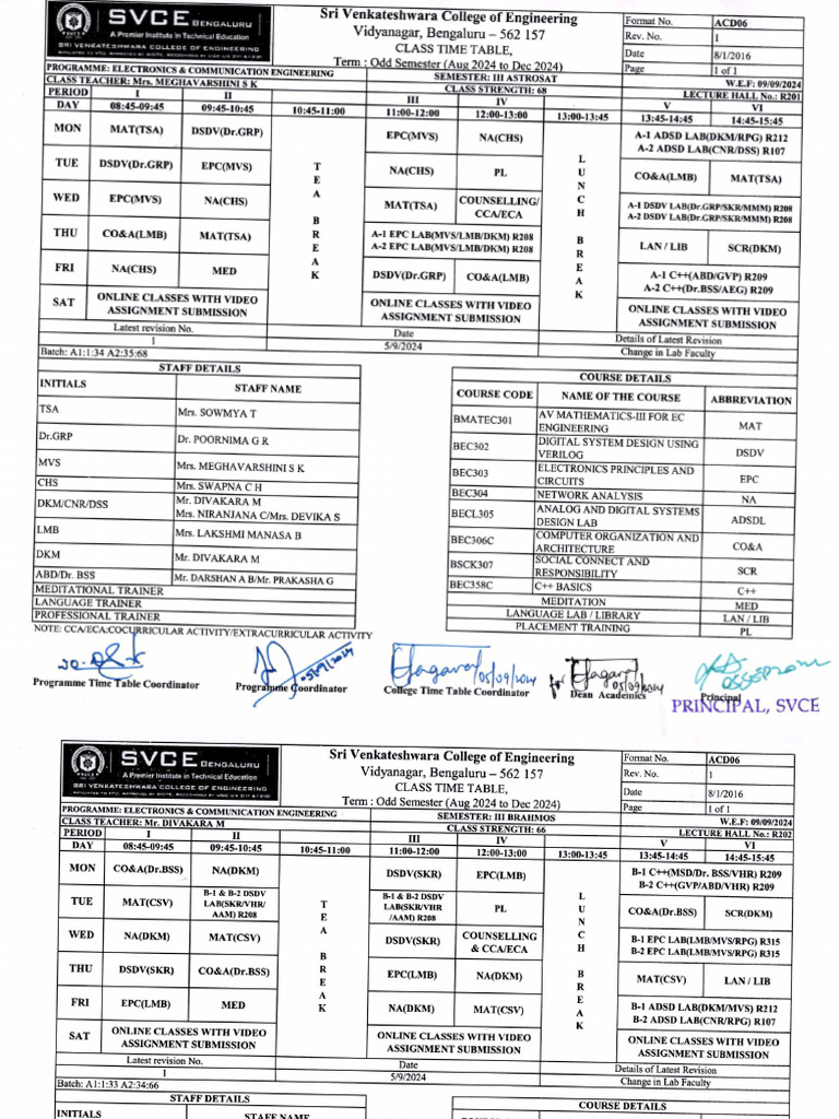 3rd Sem - Time Table - ACY 2024-25 DOC 3 | PDF