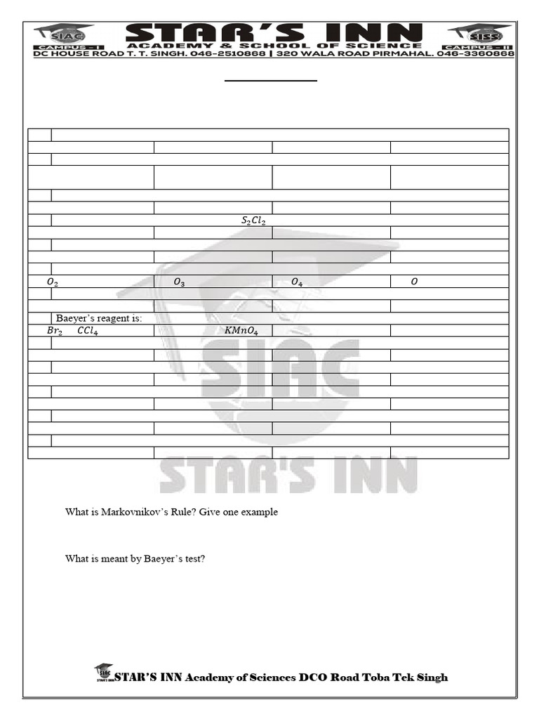 worksheet-1st-FLP-Chemistry 12th CH#7,8,9 (1) | PDF | Alkene | Hydrogen Compounds