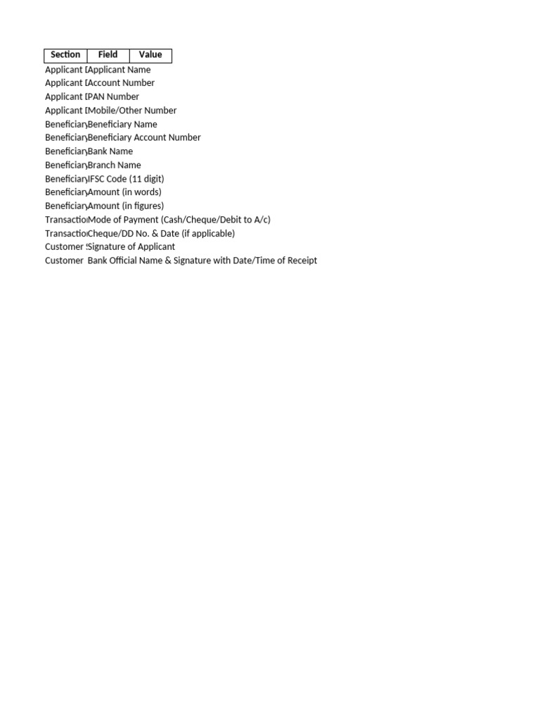 Union Bank Neft Rtgs Form | PDF