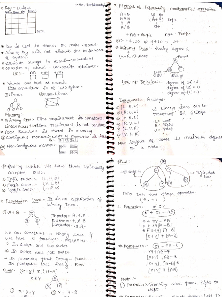 GATE DSA Notes For Computer Science Engineering | PDF