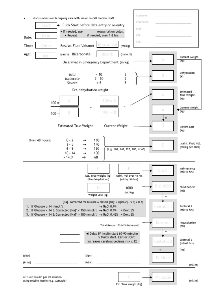 Dka Fluid Calculation Chart 2011 Print | PDF | Intravenous Therapy | Endocrine Pancreas