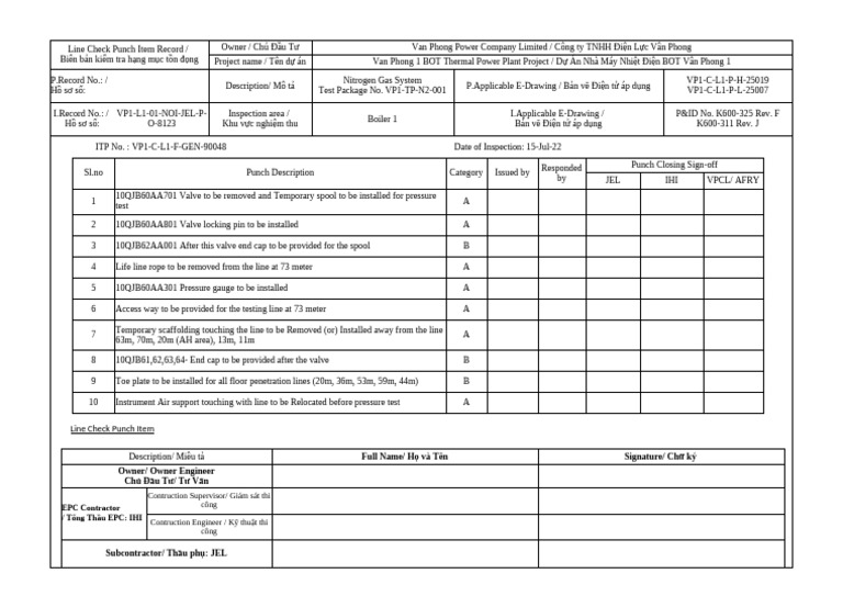 N2-001 Punch List | PDF