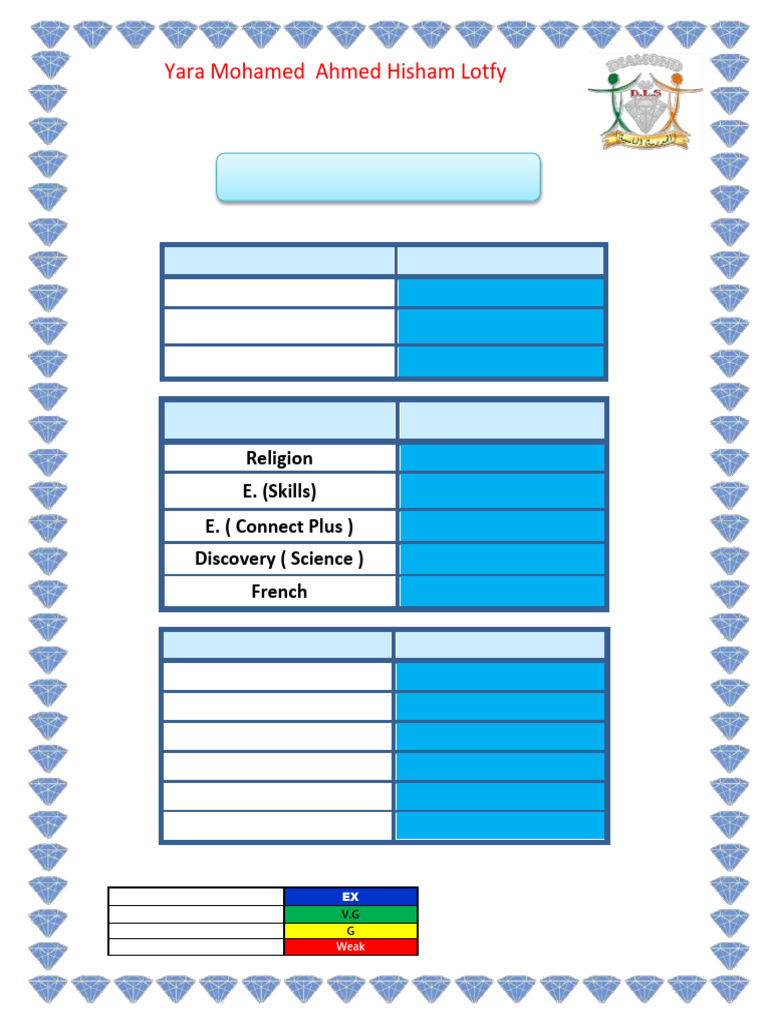 Final Report Card for Class 3A | PDF