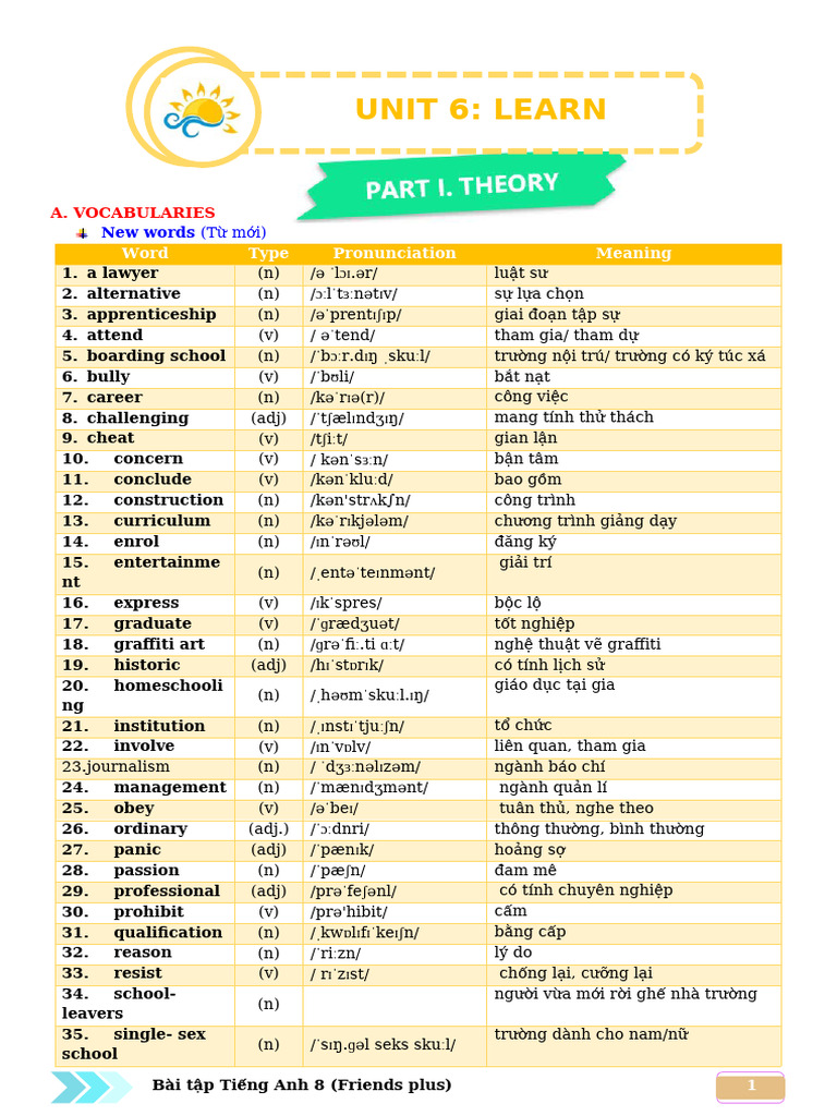 Bài Tập Bổ Trợ Friends Plus 8 Full 4 Kĩ Năng Unit 6 (Friends plus 8)-GV ...