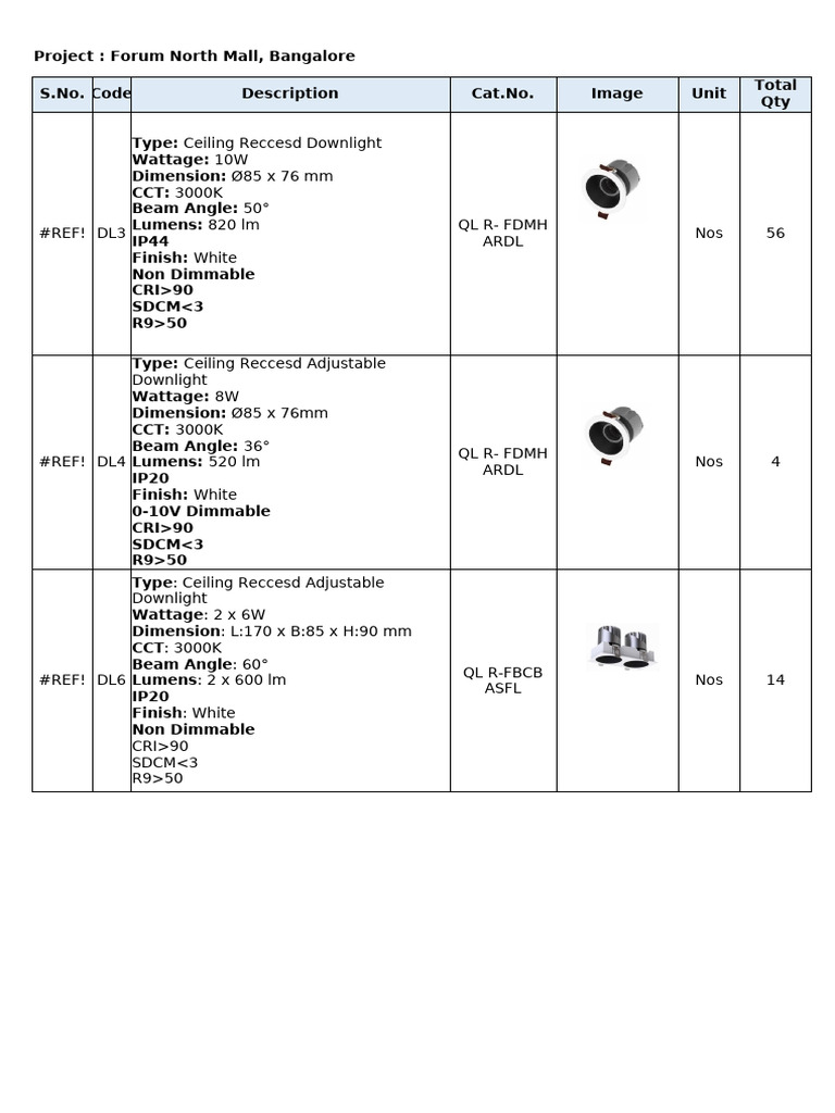 Joe-Q2025418 - Qlite Production Sheet Forum Noth | PDF