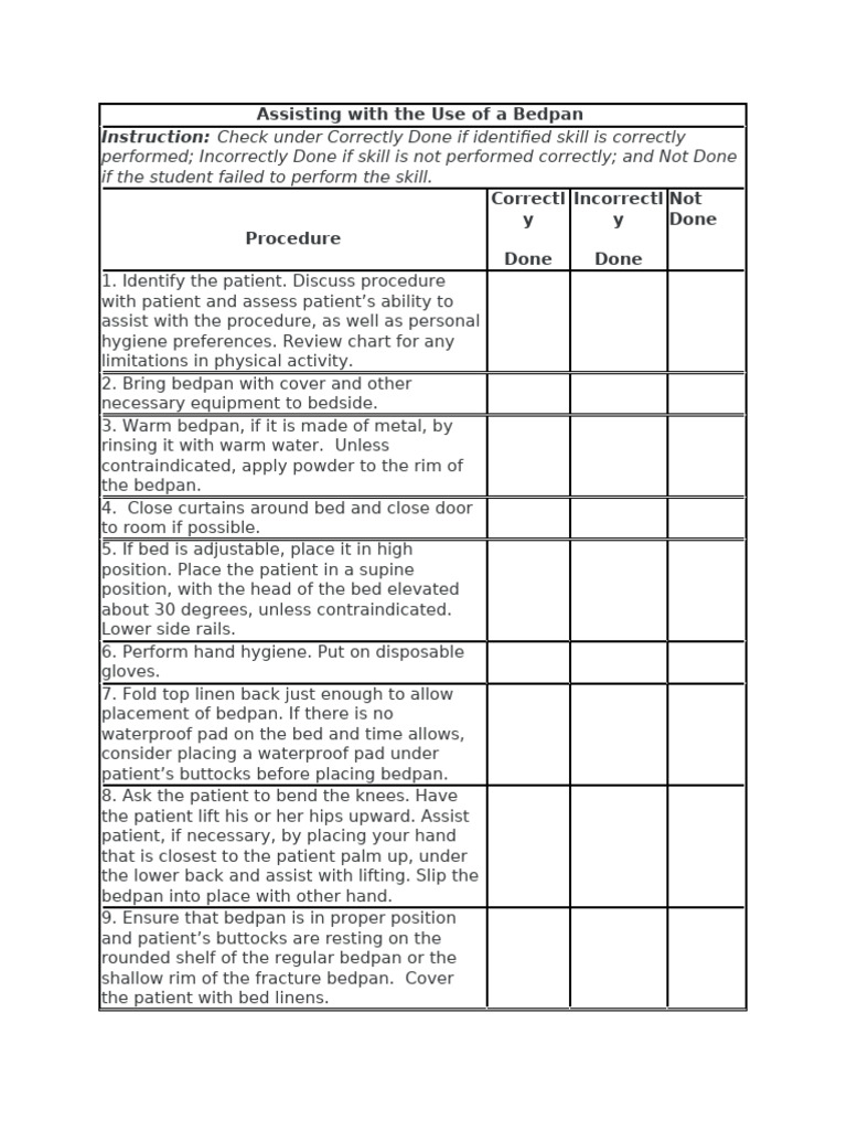 Checklist Assisting Patient With The Use of A Bedpan | PDF | Hygiene