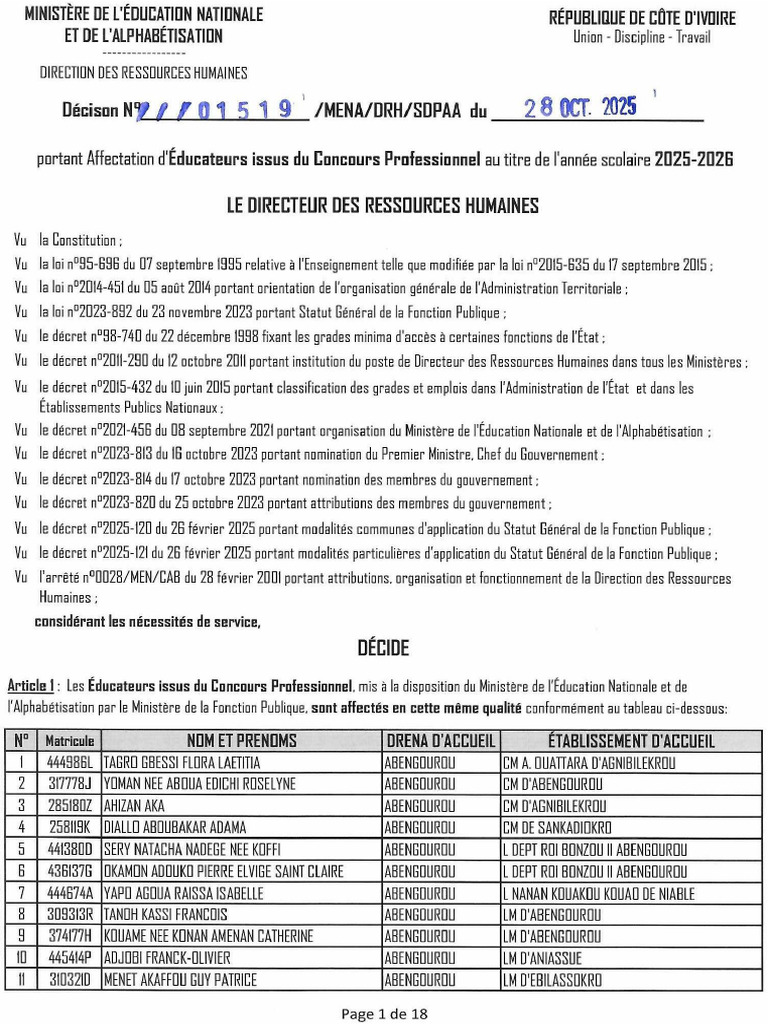 Affectation Educateurs Pro 2025 | PDF