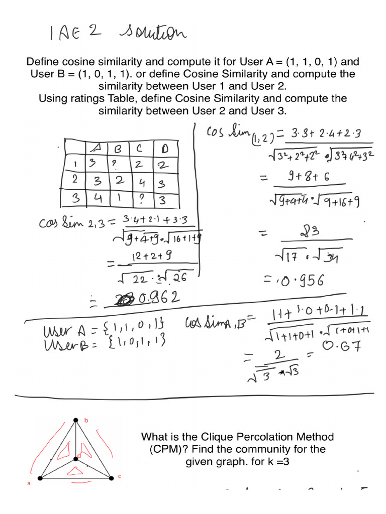 IAE 2 QB Solution | PDF