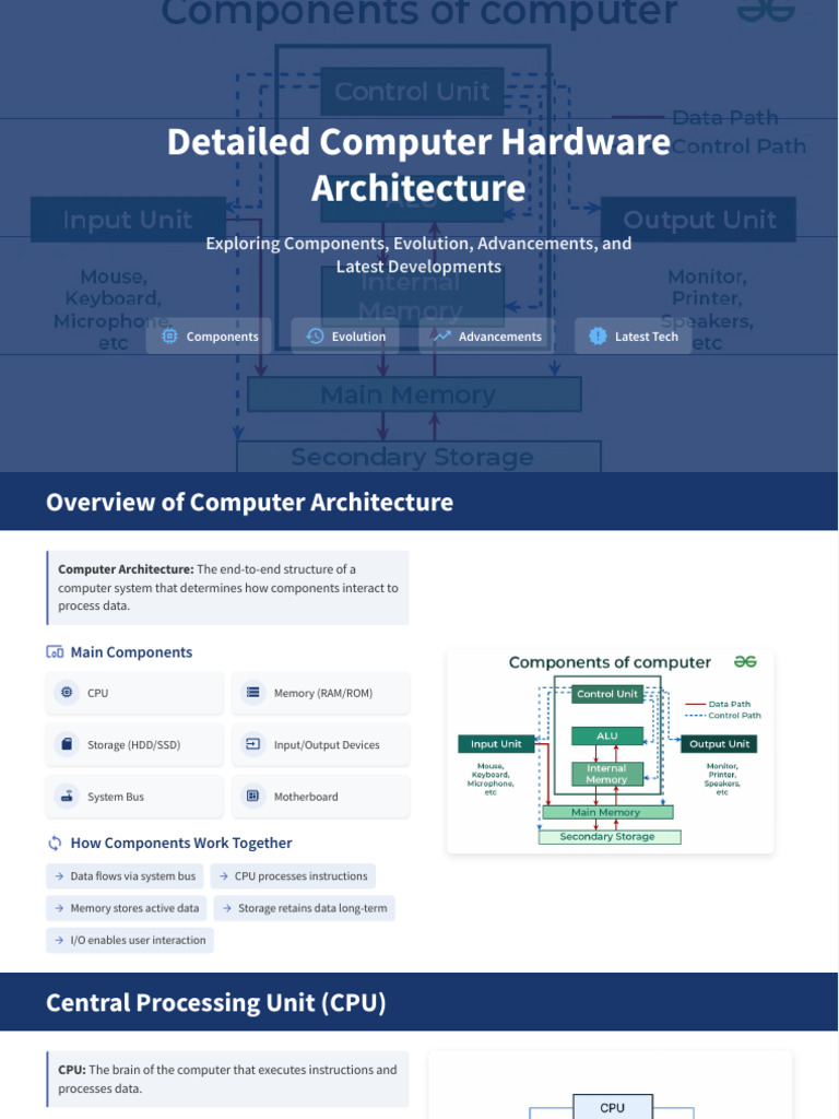 Detailed Computer Hardware Architecture | PDF | Random Access Memory ...