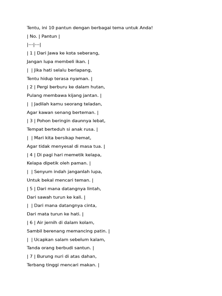 10 Pantun Beragam Tema Kreatif | PDF