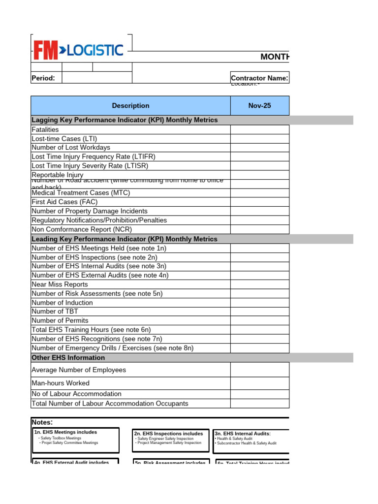 Monthly Hse Statistic Report FM | PDF | Occupational Safety And Health ...