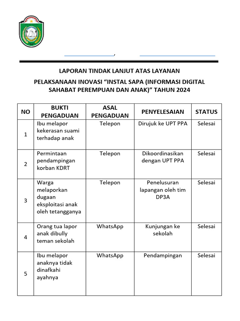 Contoh Indikator 14 | PDF