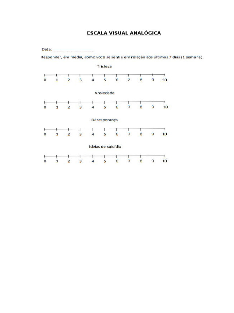 Escala Visual Analógica (EVA) | PDF
